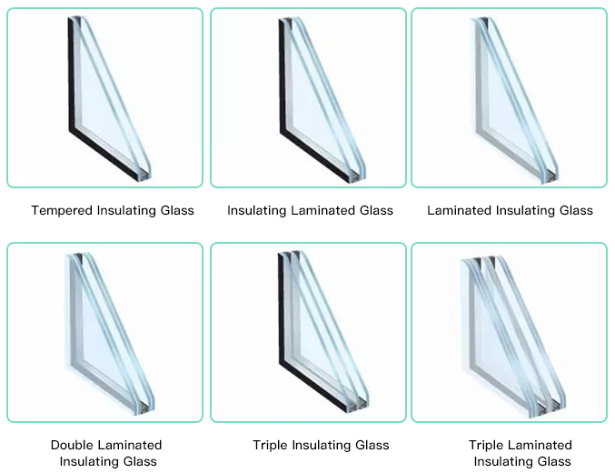 Insulated Glass Units (IGU) | China Dowin Glass Tech